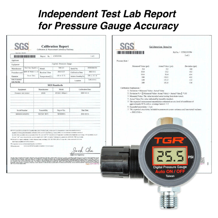 HVLP Spray Gun Air Regulator with Automatic Digital Pressure Gauge and ...